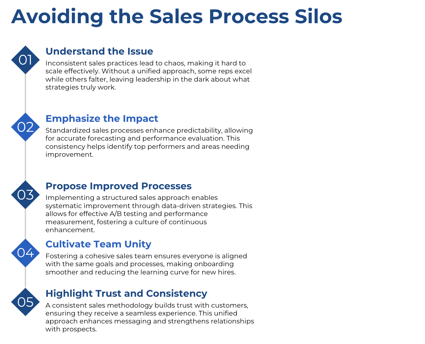 Why Letting Each Salesperson Have Their Own Process Is a Terrible Idea